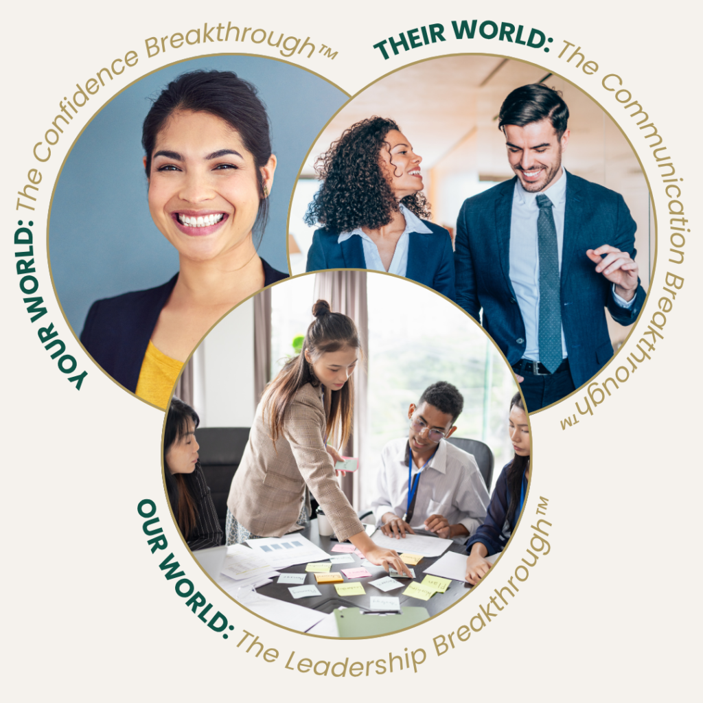 The Breakthrough Framework™ - Jo Blakeley Training